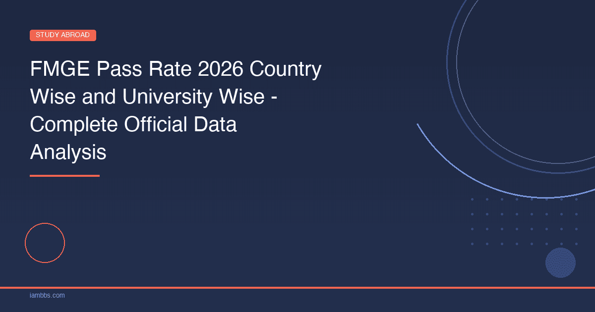 FMGE Pass Rate 2026: University-wise Official Data | iAMBBS