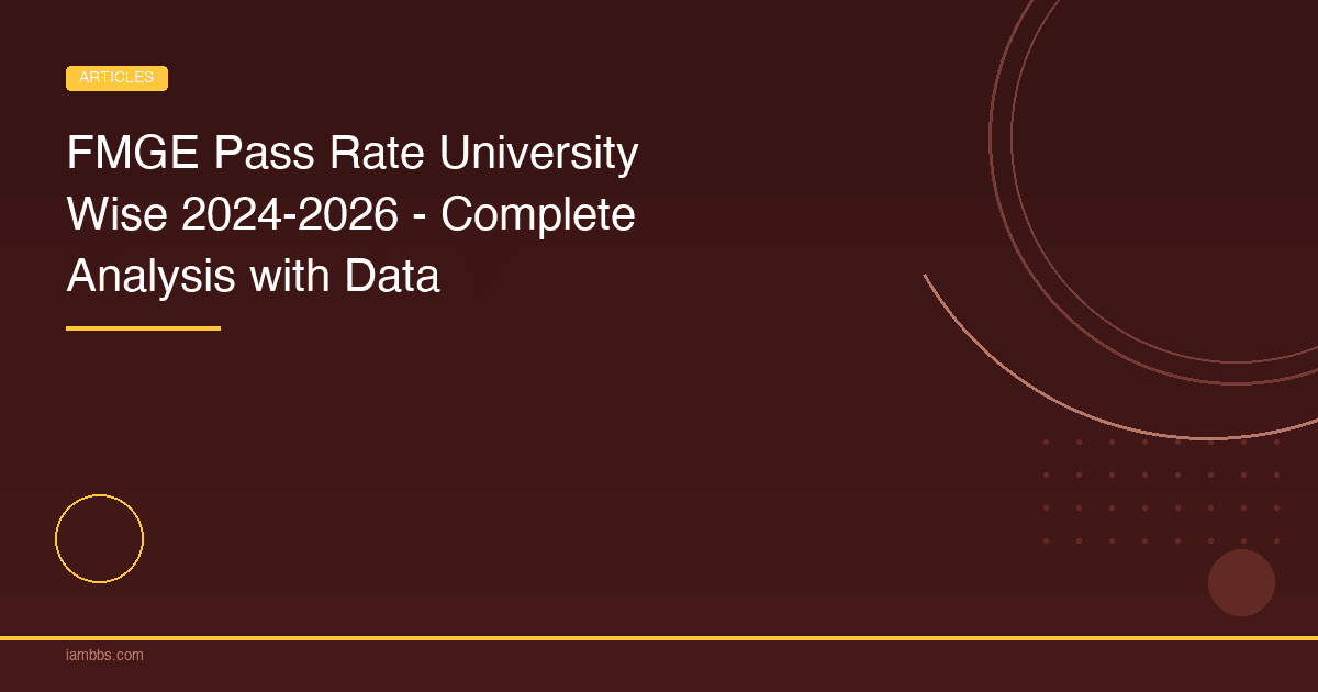 FMGE Pass Rate: University-Wise Analysis...